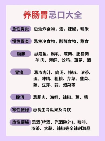 肠炎不能吃什么_肠炎饮食禁忌有哪些-第3张图片-山城妙识 肠炎不能吃什么_肠炎饮食禁忌有哪些-第3张图片-山城妙识
