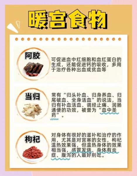 宫寒吃什么_宫寒吃什么食物好-第3张图片-山城妙识