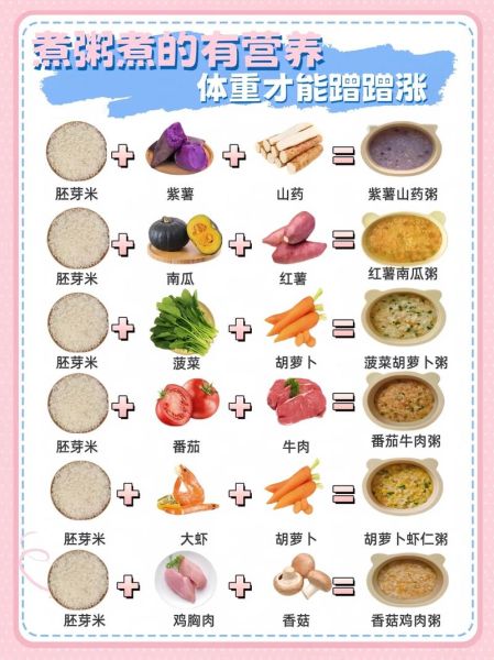 怎样煮粥不溢锅_煮粥食谱大全-第3张图片-山城妙识