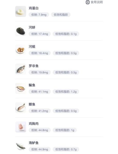 养颜抗衰老食物有哪些_哪些食物越吃越年轻-第2张图片-山城妙识