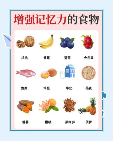 吃什么增强记忆力最好最有效_哪些食物提高记忆力最快-第2张图片-山城妙识
