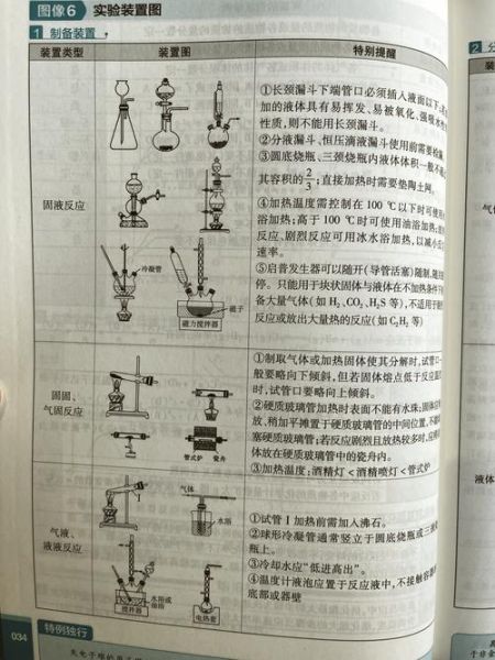 果糖是还原糖吗_还原糖检测原理-第1张图片-山城妙识 果糖是还原糖吗_还原糖检测原理-第1张图片-山城妙识