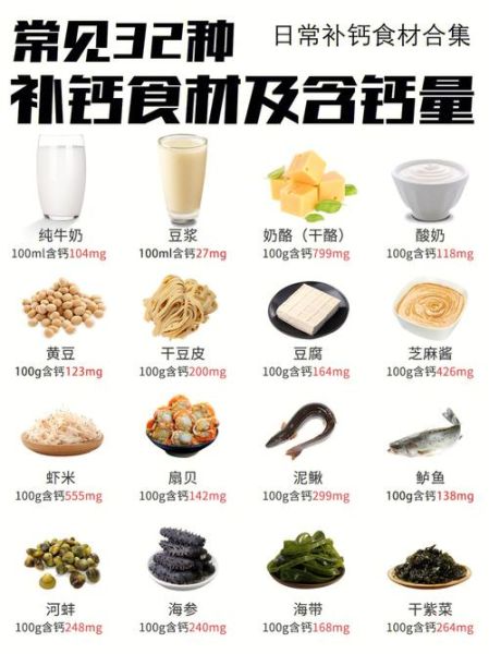 吃什么食物补钙快_缺钙吃什么最快补上-第3张图片-山城妙识 吃什么食物补钙快_缺钙吃什么最快补上-第3张图片-山城妙识