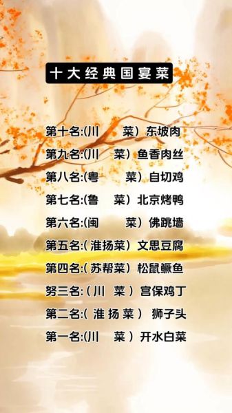 国宴菜单有哪些名菜_国宴菜名背后的寓意-第2张图片-山城妙识