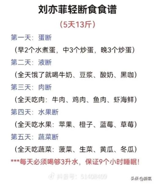 七天去抗体减肥法有用吗_如何科学执行-第1张图片-山城妙识 七天去抗体减肥法有用吗_如何科学执行-第1张图片-山城妙识