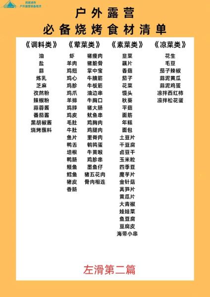 烧烤材料清单_需要准备哪些东西-第3张图片-山城妙识 烧烤材料清单_需要准备哪些东西-第3张图片-山城妙识