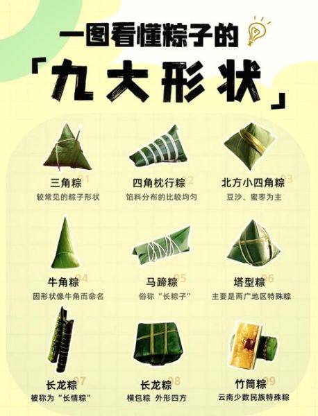 怎么包粽子简单窍门_粽子怎么包才好吃-第2张图片-山城妙识 怎么包粽子简单窍门_粽子怎么包才好吃-第2张图片-山城妙识