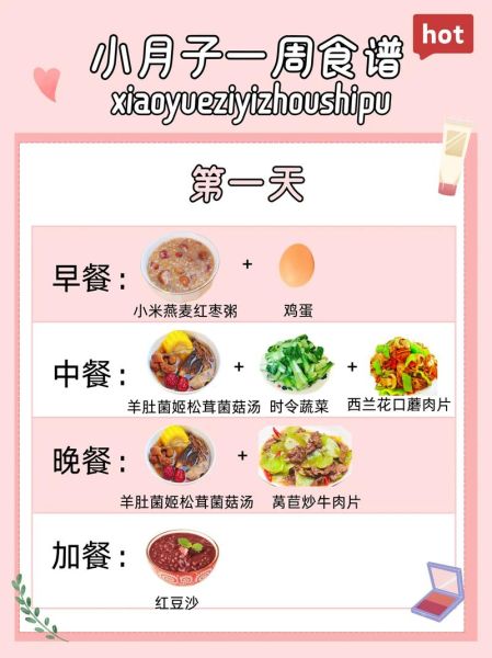 无痛人流后吃什么恢复快_无痛人流食谱一日三餐-第2张图片-山城妙识