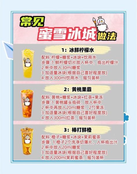 冷饮的做法视频_如何在家做冷饮-第1张图片-山城妙识