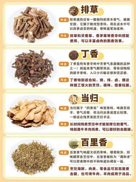 香料有哪些名称和图片_如何快速识别常见香料-第3张图片-山城妙识 香料有哪些名称和图片_如何快速识别常见香料-第3张图片-山城妙识
