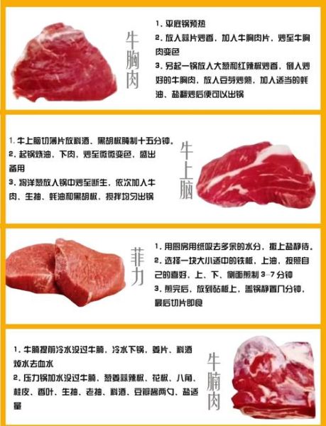 牛肉的功效与作用及禁忌_哪些人不能吃牛肉-第3张图片-山城妙识 牛肉的功效与作用及禁忌_哪些人不能吃牛肉-第3张图片-山城妙识