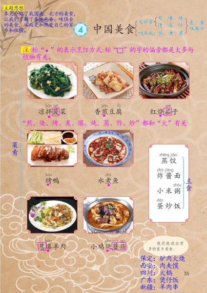 中国美食种类有哪些_如何按名称快速查找-第1张图片-山城妙识