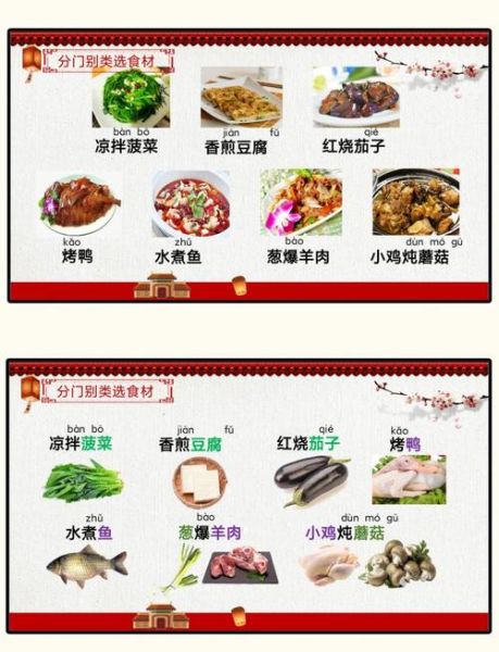 中国美食种类有哪些_如何按名称快速查找-第3张图片-山城妙识