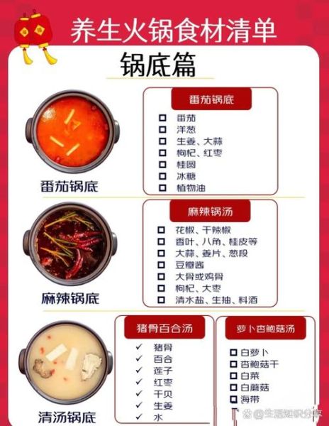 吃火锅的配菜有哪些_火锅配菜怎么搭配-第3张图片-山城妙识