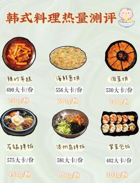 韩式料理怎么吃_韩式料理吃法顺序-第1张图片-山城妙识 韩式料理怎么吃_韩式料理吃法顺序-第1张图片-山城妙识