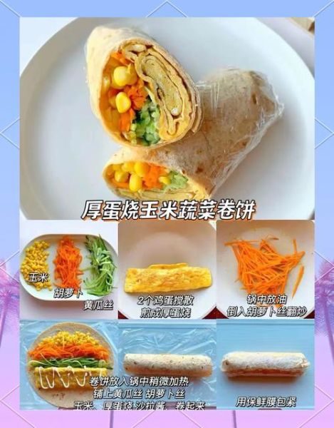 豇豆角卷饼怎么做_豇豆角卷饼的家常做法-第3张图片-山城妙识