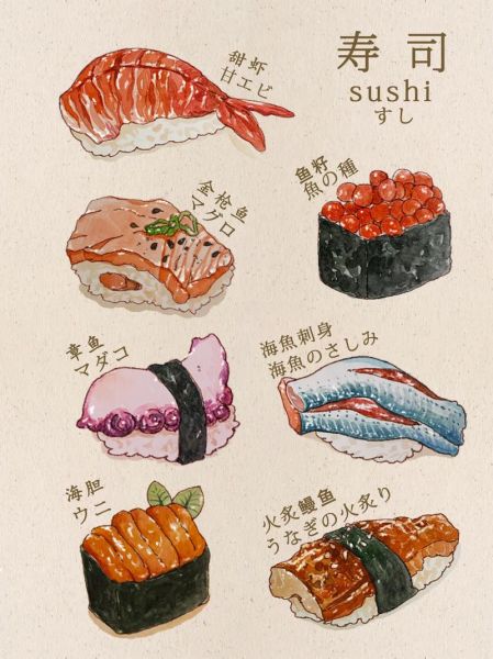 寿司卡通图片怎么画_寿司卡通简笔画教程-第2张图片-山城妙识 寿司卡通图片怎么画_寿司卡通简笔画教程-第2张图片-山城妙识