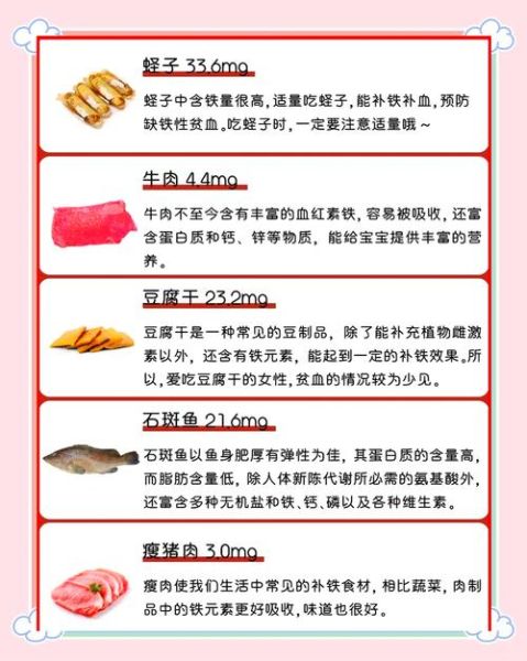 男人吃什么补血最快_男人贫血吃什么好-第1张图片-山城妙识 男人吃什么补血最快_男人贫血吃什么好-第1张图片-山城妙识