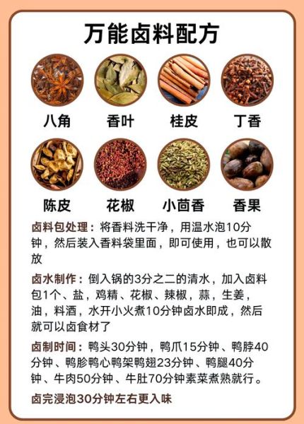 卤味怎么做_卤味配料有哪些-第2张图片-山城妙识 卤味怎么做_卤味配料有哪些-第2张图片-山城妙识