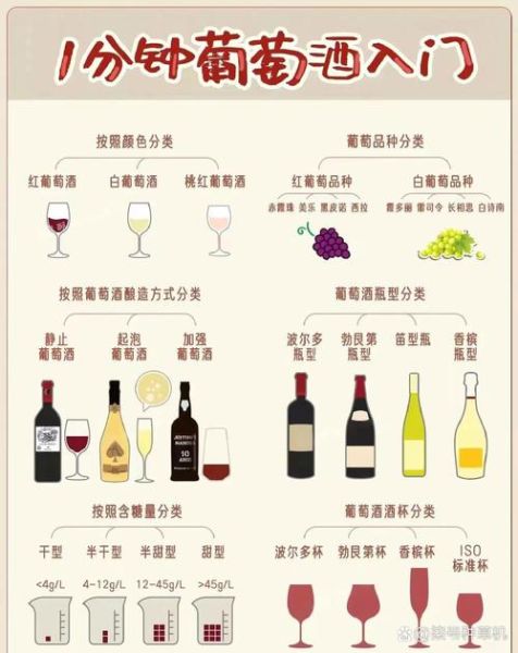 什么葡萄酒最好喝_如何挑选适合自己的葡萄酒-第3张图片-山城妙识 什么葡萄酒最好喝_如何挑选适合自己的葡萄酒-第3张图片-山城妙识