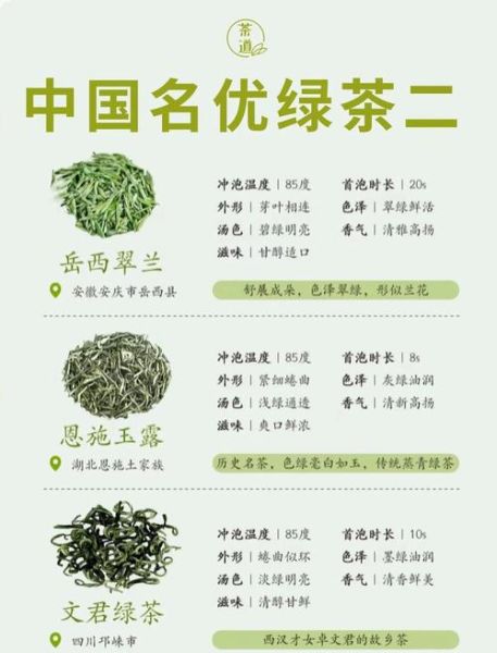 绿茶喝多了有什么副作用_绿茶副作用有哪些-第2张图片-山城妙识 绿茶喝多了有什么副作用_绿茶副作用有哪些-第2张图片-山城妙识