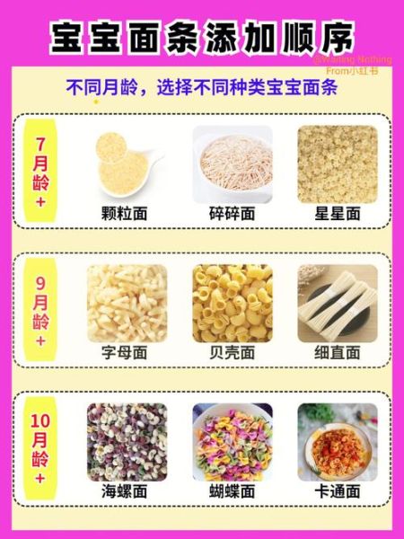 面条的种类有哪些_如何挑选面条-第2张图片-山城妙识