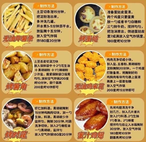 空气炸锅能做什么美食_空气炸锅食谱大全-第1张图片-山城妙识
