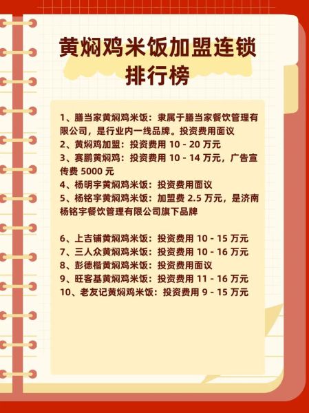 米饭加盟店排行榜前十名_哪个品牌值得投资-第1张图片-山城妙识