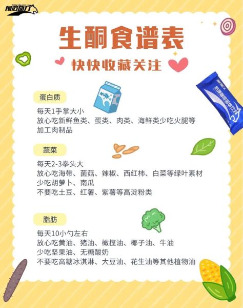 生酮饮食多久必须停止_生酮饮食长期风险-第1张图片-山城妙识