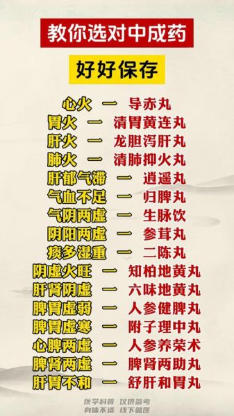 虚火牙痛怎么滋阴降火_吃什么药不伤胃-第3张图片-山城妙识 虚火牙痛怎么滋阴降火_吃什么药不伤胃-第3张图片-山城妙识