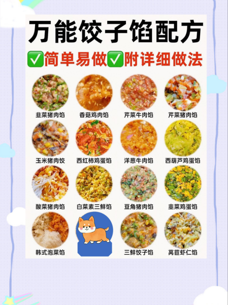 万能饺子馅怎么调_万能饺子馅最佳配方-第3张图片-山城妙识