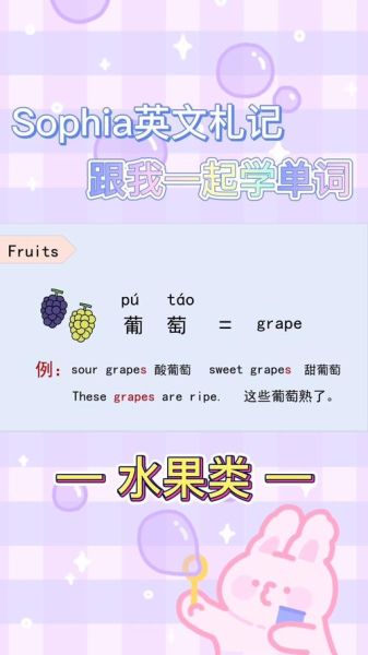 what_are_grapes_in_english_how_to_pronounce_grapes-第2张图片-山城妙识 what_are_grapes_in_english_how_to_pronounce_grapes-第2张图片-山城妙识