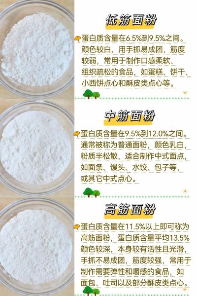 高筋面粉是普通面粉吗_高筋面粉和普通面粉区别-第2张图片-山城妙识 高筋面粉是普通面粉吗_高筋面粉和普通面粉区别-第2张图片-山城妙识
