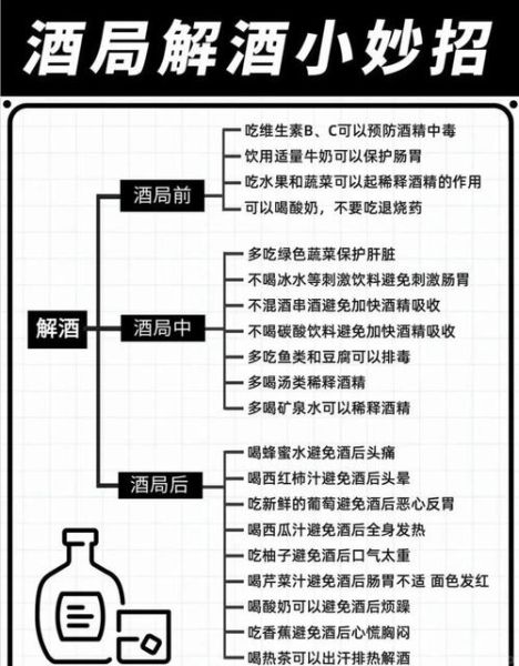 什么方法解酒最快最有效_如何快速解酒不难受-第1张图片-山城妙识