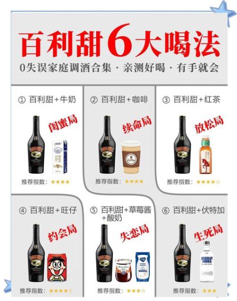 百利甜鸡尾酒怎么调_百利甜鸡尾酒配方大全-第2张图片-山城妙识