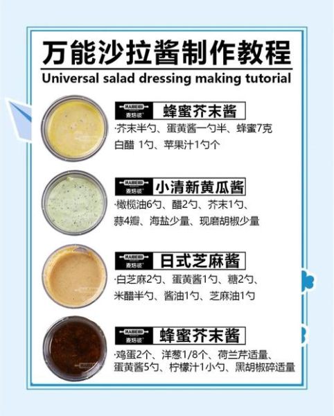 沙拉酱怎么选_16种沙拉酱配方大全-第2张图片-山城妙识 沙拉酱怎么选_16种沙拉酱配方大全-第2张图片-山城妙识