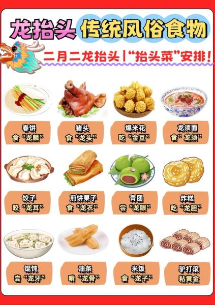 二月二吃什么食物北方_龙抬头传统美食有哪些-第1张图片-山城妙识