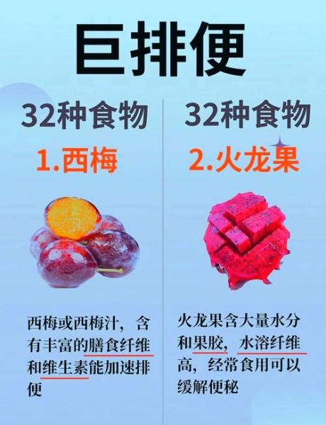 便秘吃什么食物好_便秘食疗吃什么最好-第1张图片-山城妙识 便秘吃什么食物好_便秘食疗吃什么最好-第1张图片-山城妙识