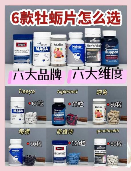 牡蛎片什么牌子最好_牡蛎片哪个品牌效果好-第1张图片-山城妙识