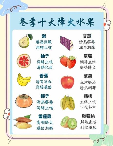 清热去火的食物有哪些_哪些水果降火最快-第1张图片-山城妙识 清热去火的食物有哪些_哪些水果降火最快-第1张图片-山城妙识