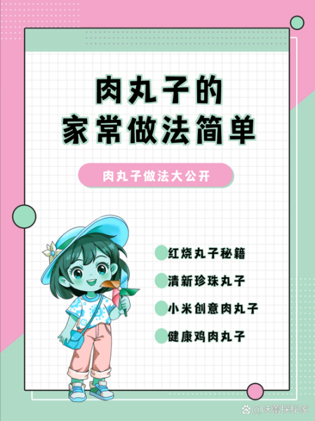 红烧丸子怎么做_红烧丸子做法大全-第2张图片-山城妙识