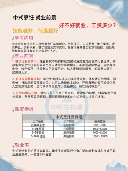 烹饪专业本科大学学什么_就业前景好吗-第1张图片-山城妙识 烹饪专业本科大学学什么_就业前景好吗-第1张图片-山城妙识
