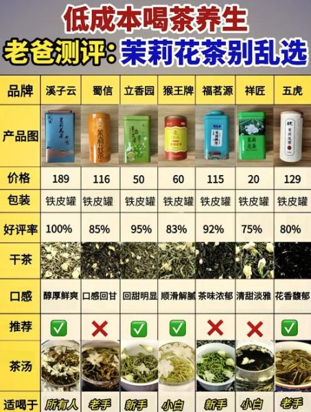 茉莉花图片真实照片_如何辨别真假-第2张图片-山城妙识