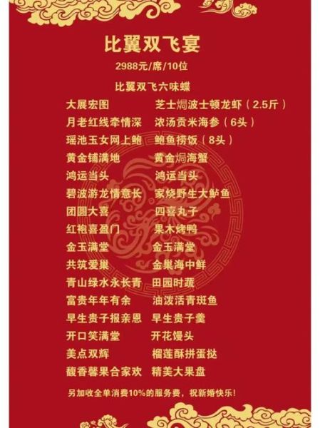 婚宴菜单16个菜1000元够吗_如何搭配最划算-第1张图片-山城妙识