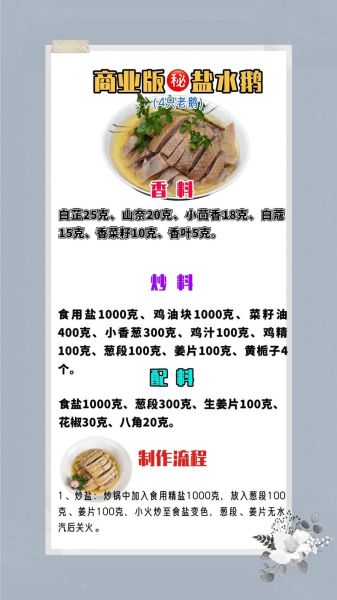 正宗麻辣鸭脖怎么做_麻辣鸭脖配方比例-第3张图片-山城妙识