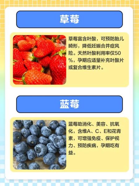 孕妇安胎吃什么水果好_安胎水果排行榜-第2张图片-山城妙识