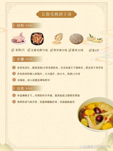 药膳食谱100种做法大全_哪些体质适合吃-第1张图片-山城妙识