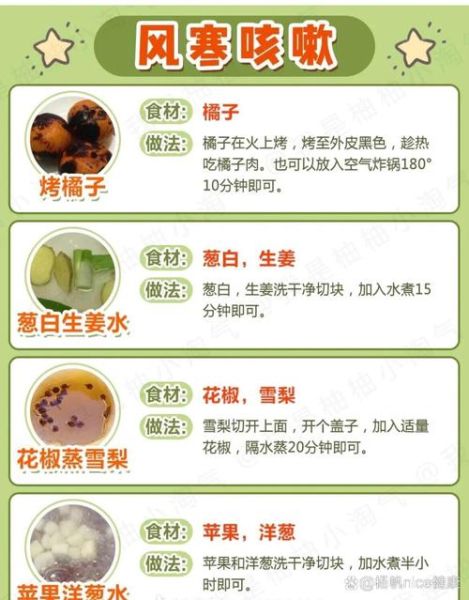 风寒感冒吃什么好得快_风寒感冒食谱推荐-第2张图片-山城妙识 风寒感冒吃什么好得快_风寒感冒食谱推荐-第2张图片-山城妙识