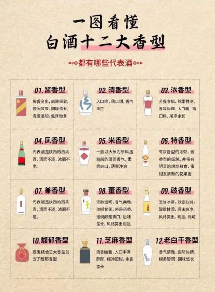 白干是什么酒_白干和白酒的区别-第3张图片-山城妙识 白干是什么酒_白干和白酒的区别-第3张图片-山城妙识