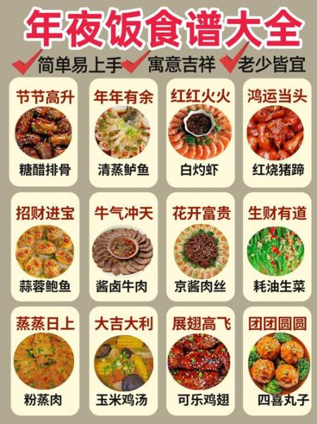 春节菜谱大全带图片窍门_如何拍出诱人年夜饭-第1张图片-山城妙识
